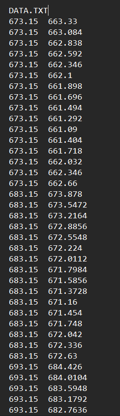 Solved Please use the equation given to write the python | Chegg.com