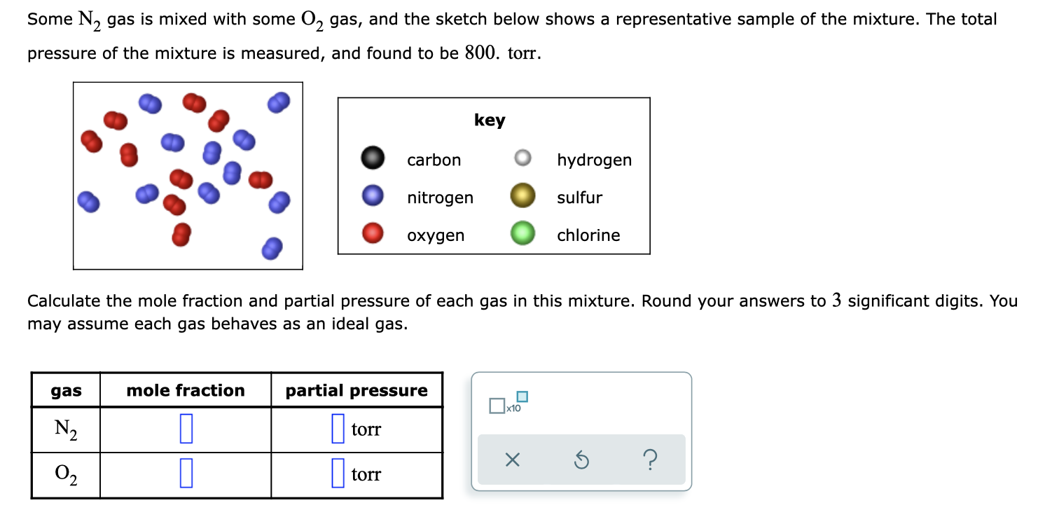 Solved Some N2 gas is mixed with some O2 gas, and the sketch | Chegg.com