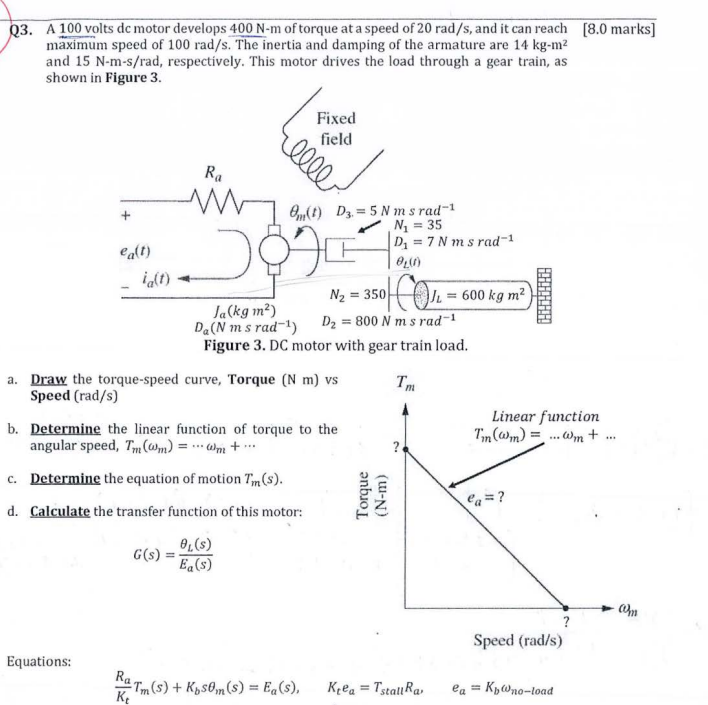 Solved Q3. ﻿A 100 ﻿volts dc motor develops 400N-m of torque | Chegg.com