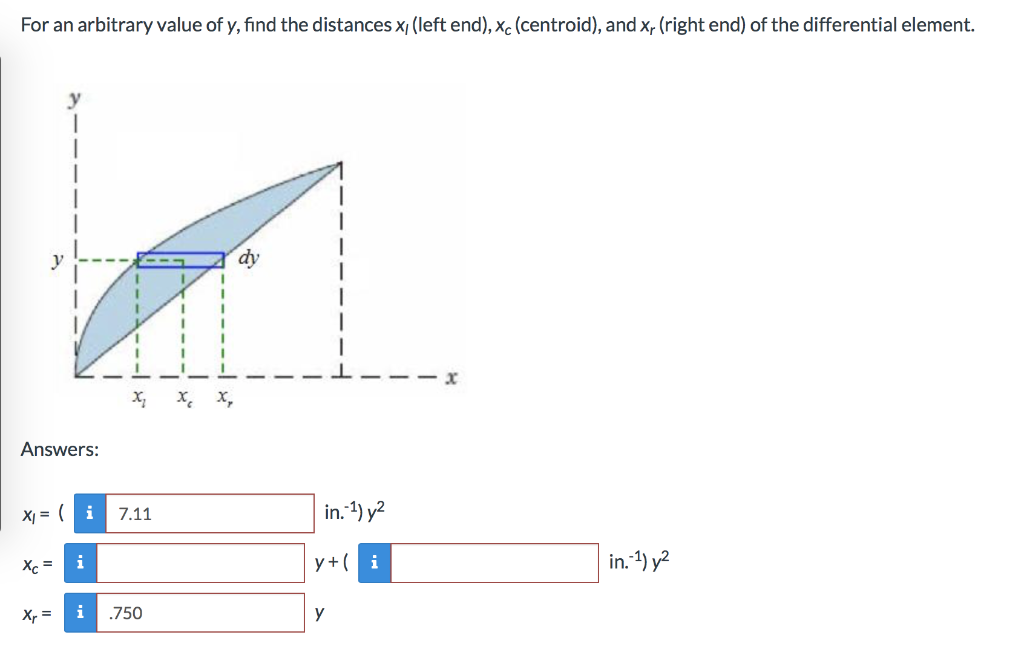 Solved For an arbitrary value of y, find the distances | Chegg.com