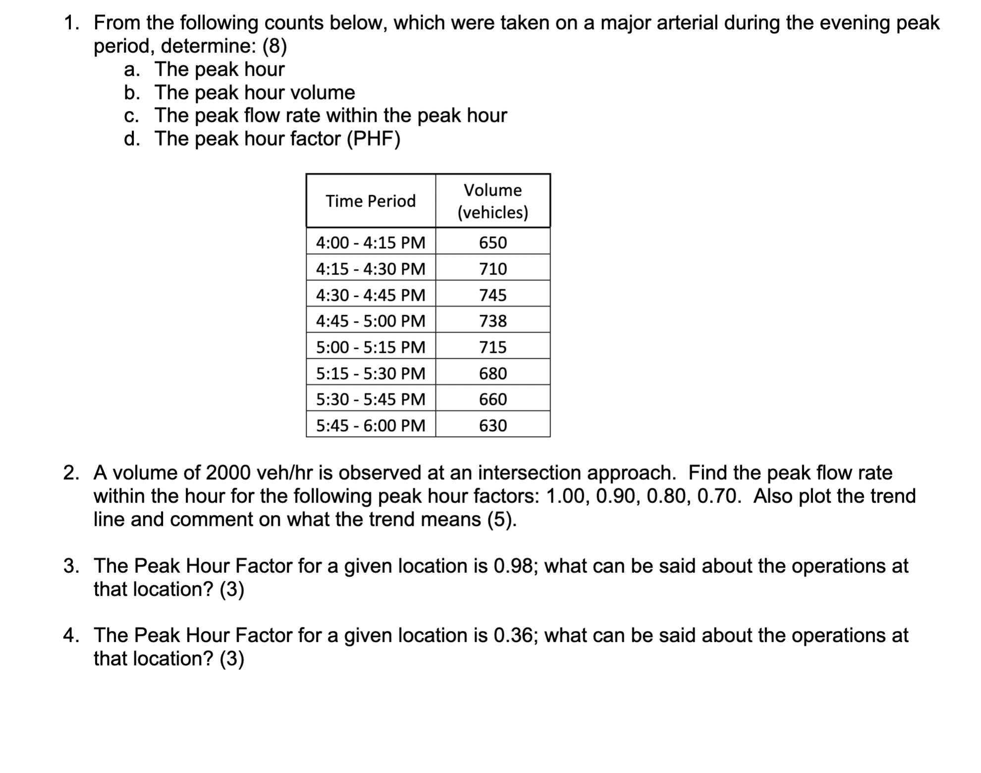 Solved 1. From the following counts below, which were taken | Chegg.com