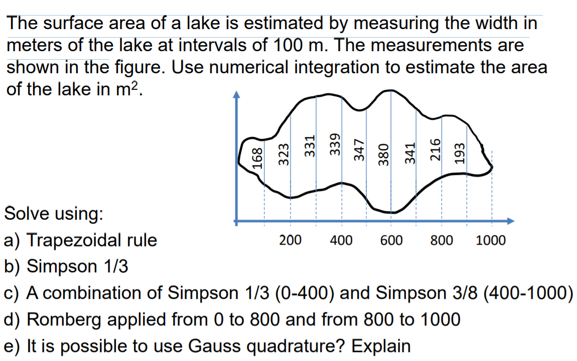 Solved The surface area of a lake is estimated by measuring | Chegg.com