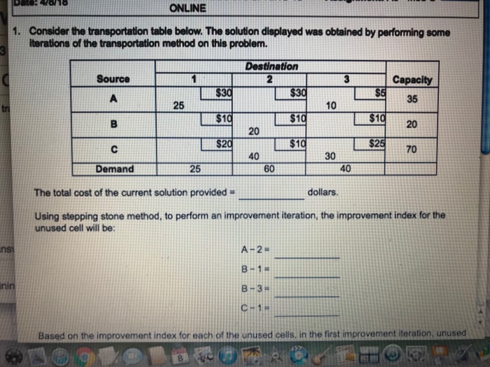 Solved ONLINE 1. Consider the transportation table below. | Chegg.com