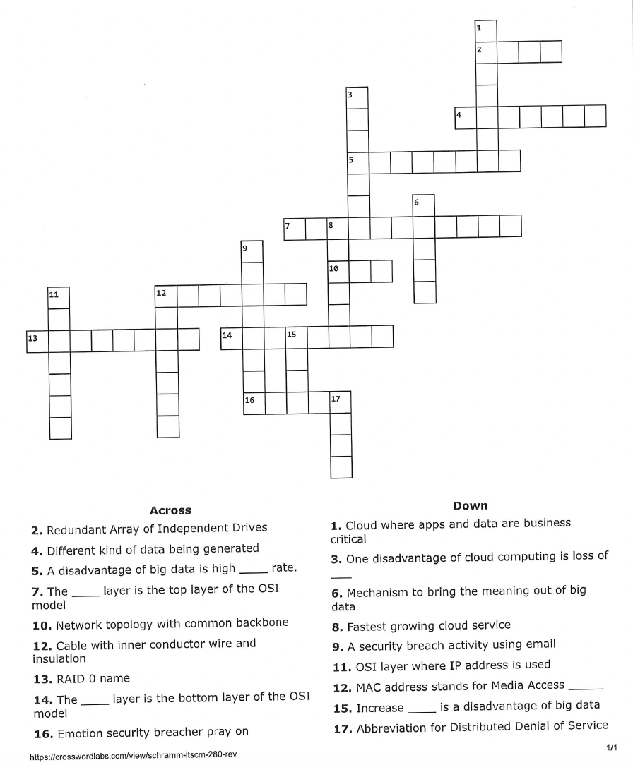 Solved Across Down 2. Redundant Array of Independent Drives | Chegg.com