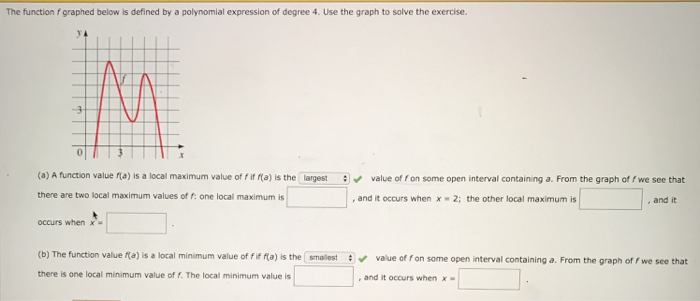 Solved The function f graphed below is defined by a | Chegg.com