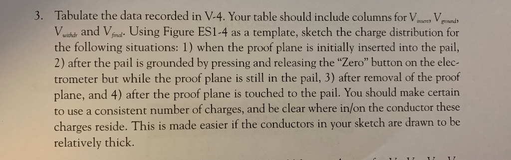 Solved 3. Tabulate the data recorded in V-4. Your table | Chegg.com