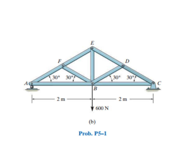 Solved P5-1. In each case, calculate the support reactions | Chegg.com Solved P5-1. In each case, calculate the support reactions | Chegg.com
