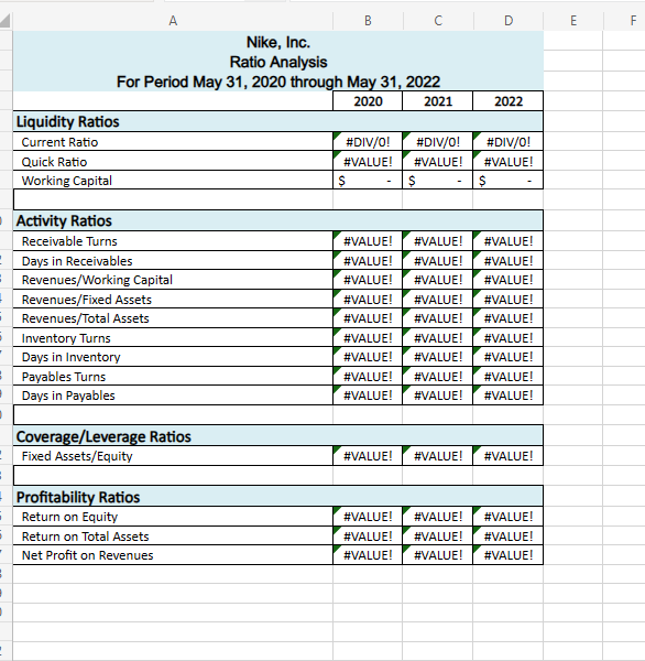 In the condensed financial statements part of this | Chegg.com