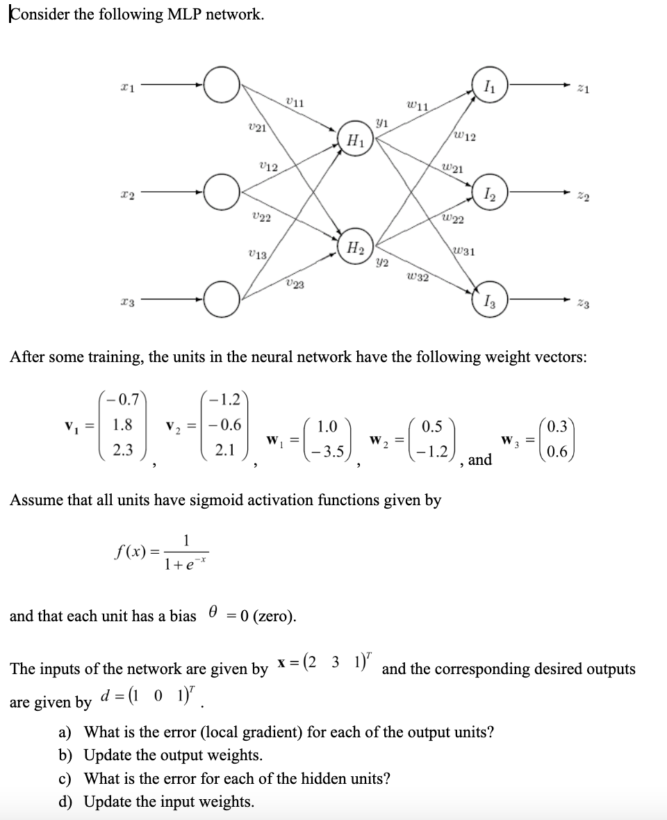 Solved Consider the following MLP network. After some | Chegg.com