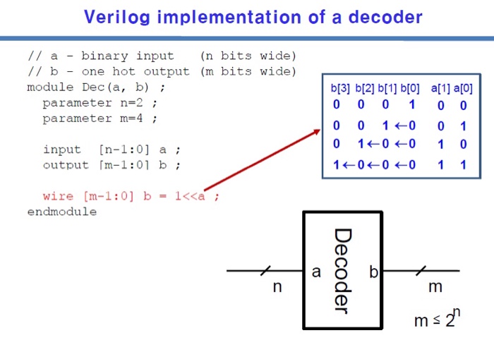 Solved Can anybody help me solve these two problems，they are | Chegg.com