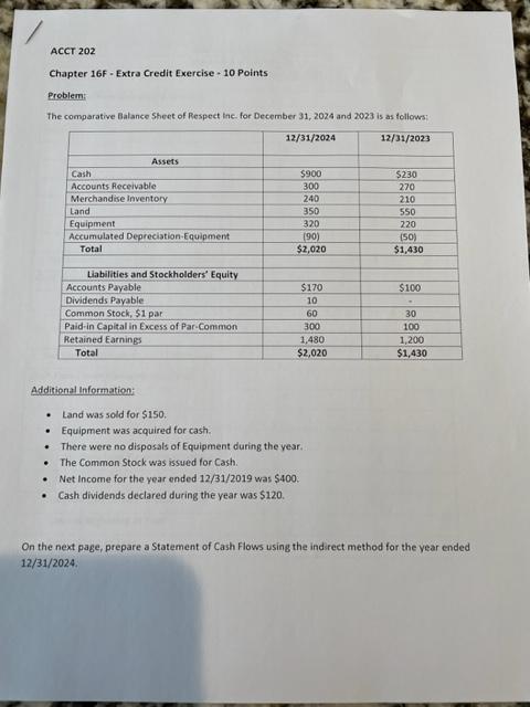Solved Chapter 16 F - Extra Credit Exercise - 10 Points | Chegg.com