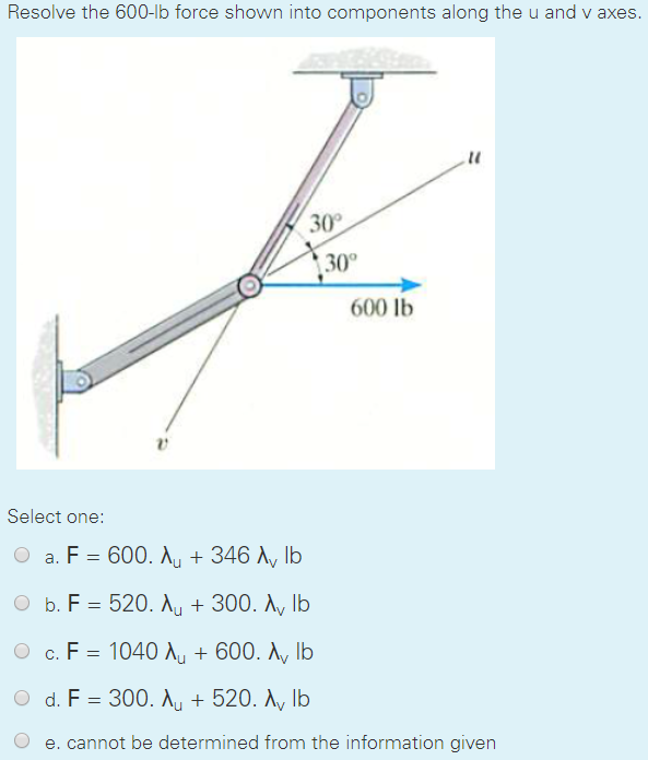Solved Resolve the 600-1b force shown into components along | Chegg.com