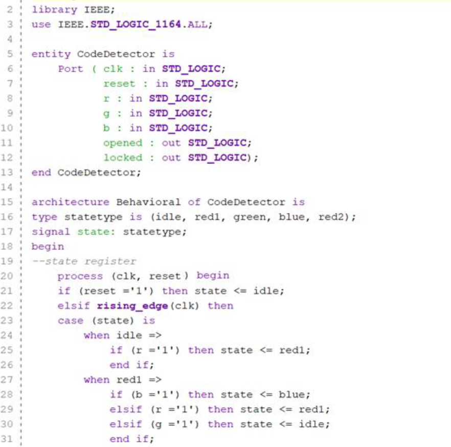 Solved Having a hard time with my VDHL code, please help to | Chegg.com
