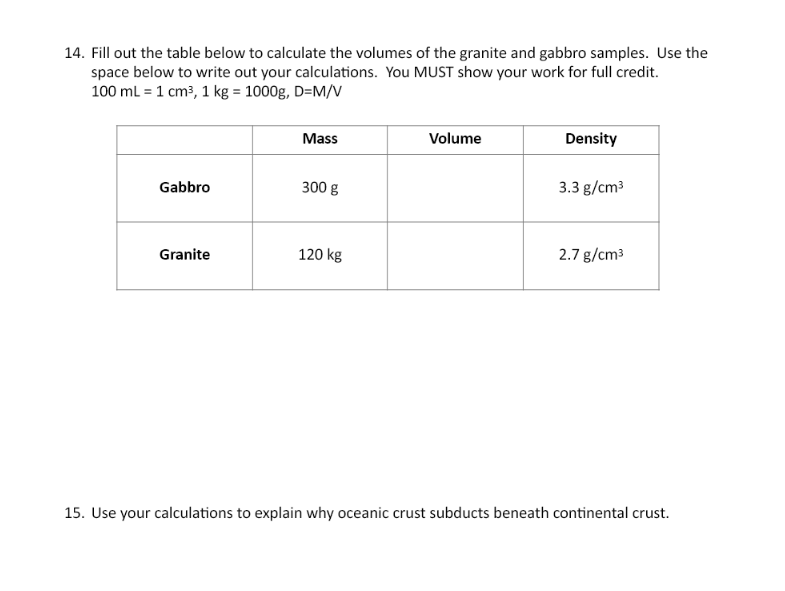 Solved 11. Is granite more representative of continental or | Chegg.com