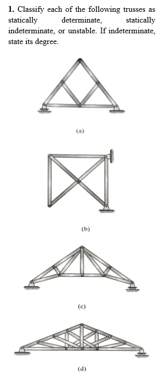 Solved 1. Classify each of the following trusses as | Chegg.com