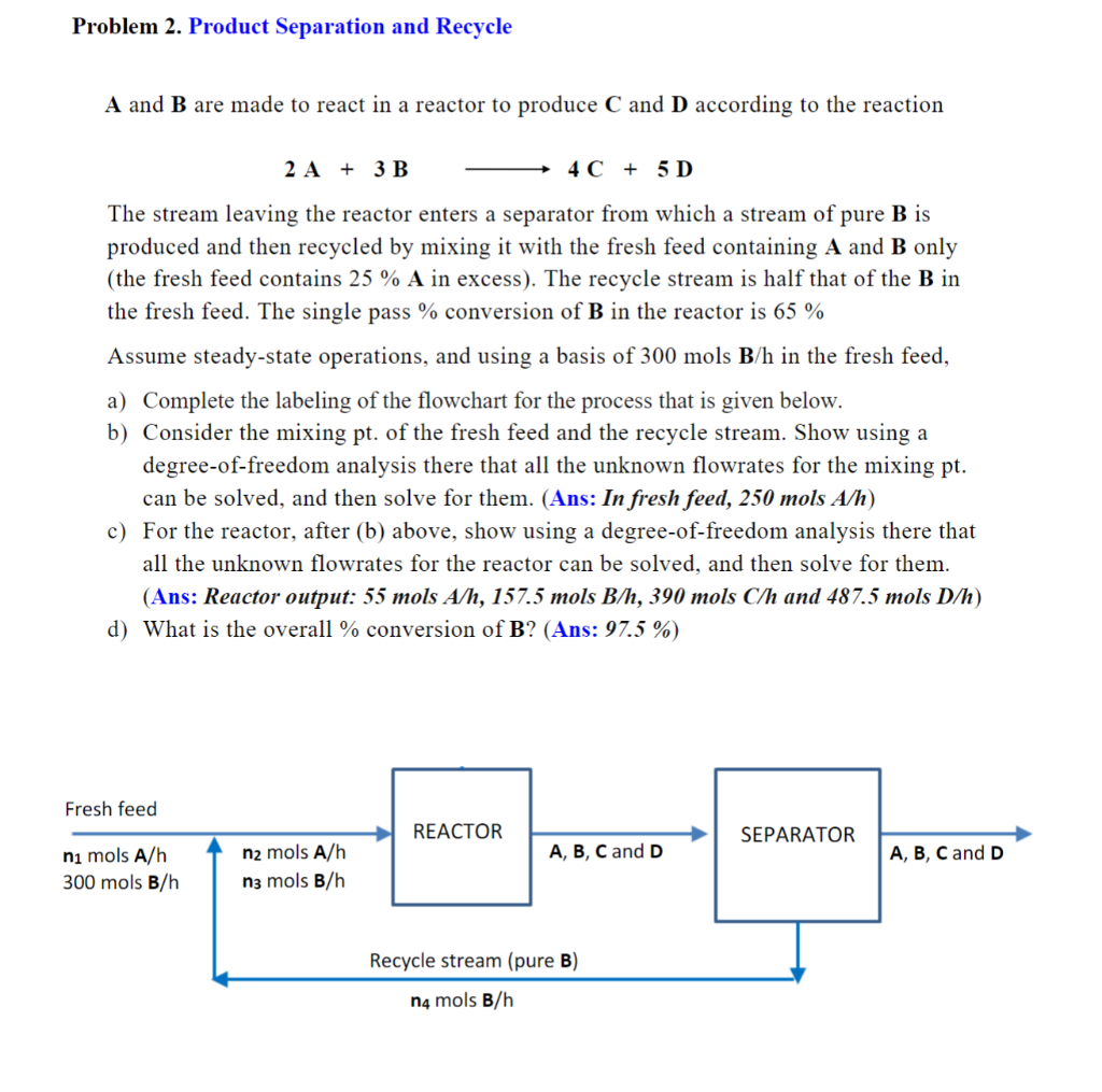 Solved Problem 2. Product Separation and Recycle A and B are | Chegg.com