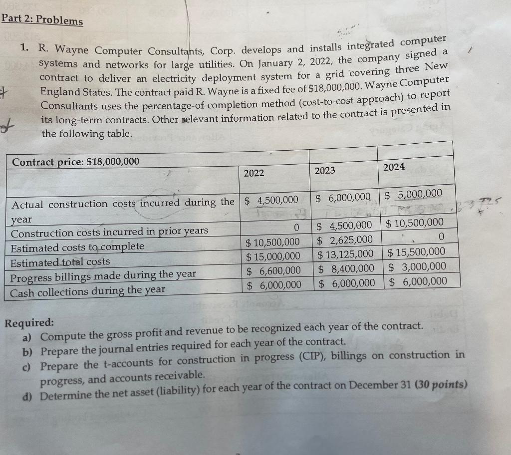 Solved 1. R. Wayne Computer Consultants, Corp. develops and | Chegg.com