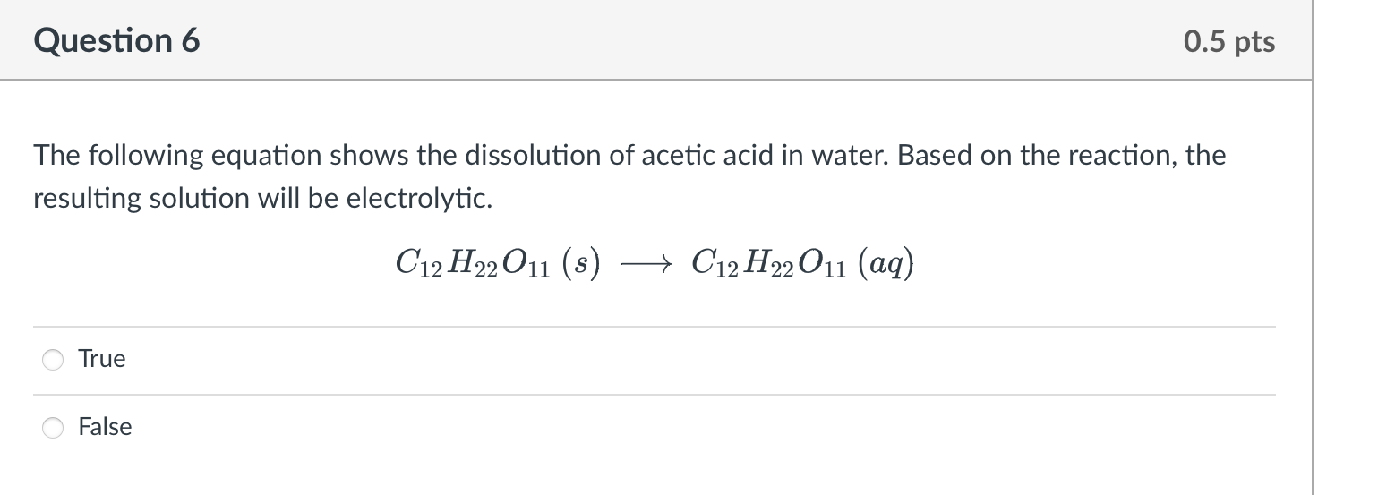 Solved The following equation shows the dissolution of | Chegg.com