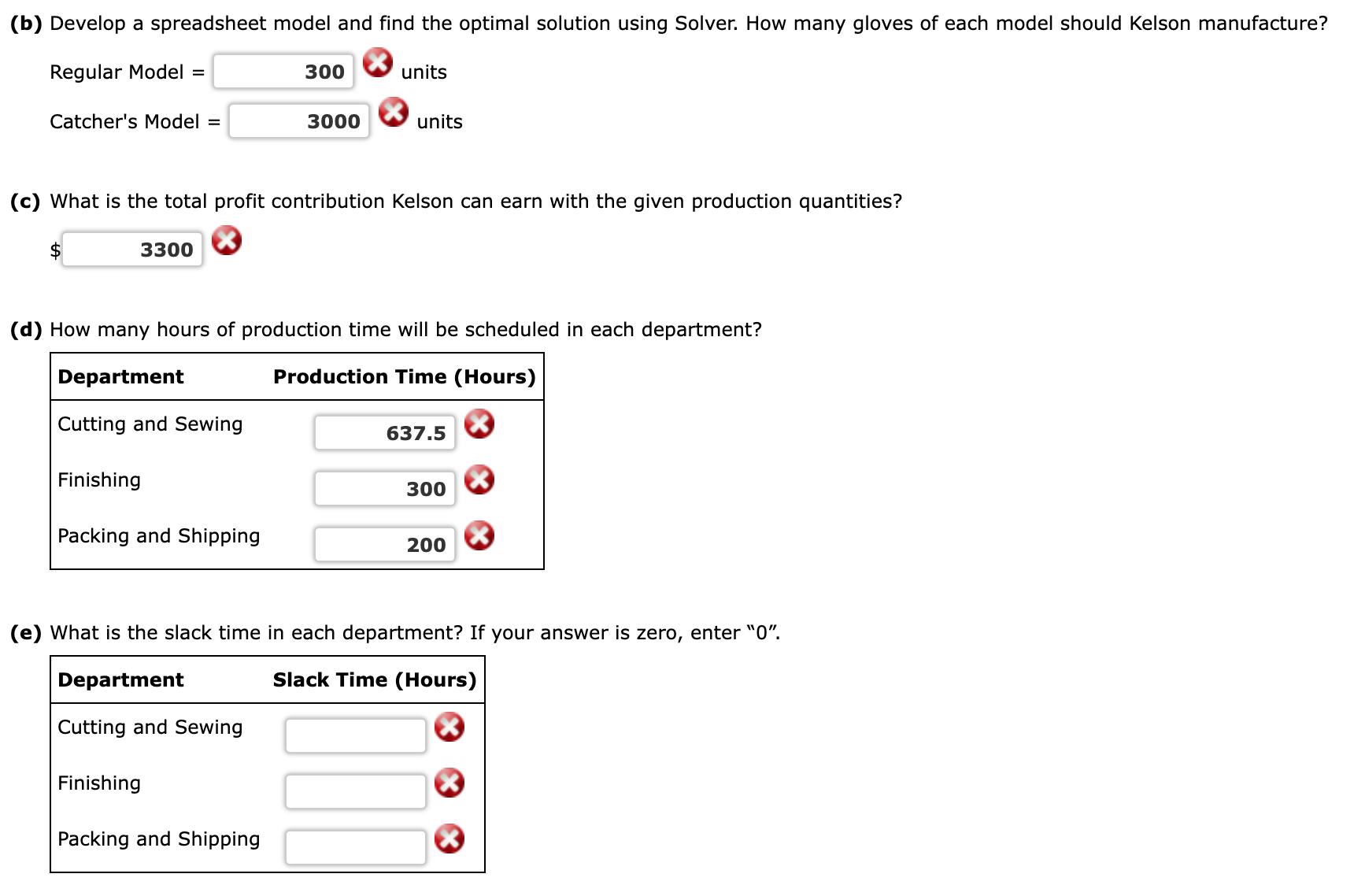 Solved (b) Develop a spreadsheet model and find the optimal | Chegg.com