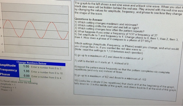 Solved The graph to the left shows a red sine wave and a | Chegg.com
