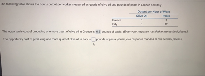 Solved The following table shows the hourly output per | Chegg.com