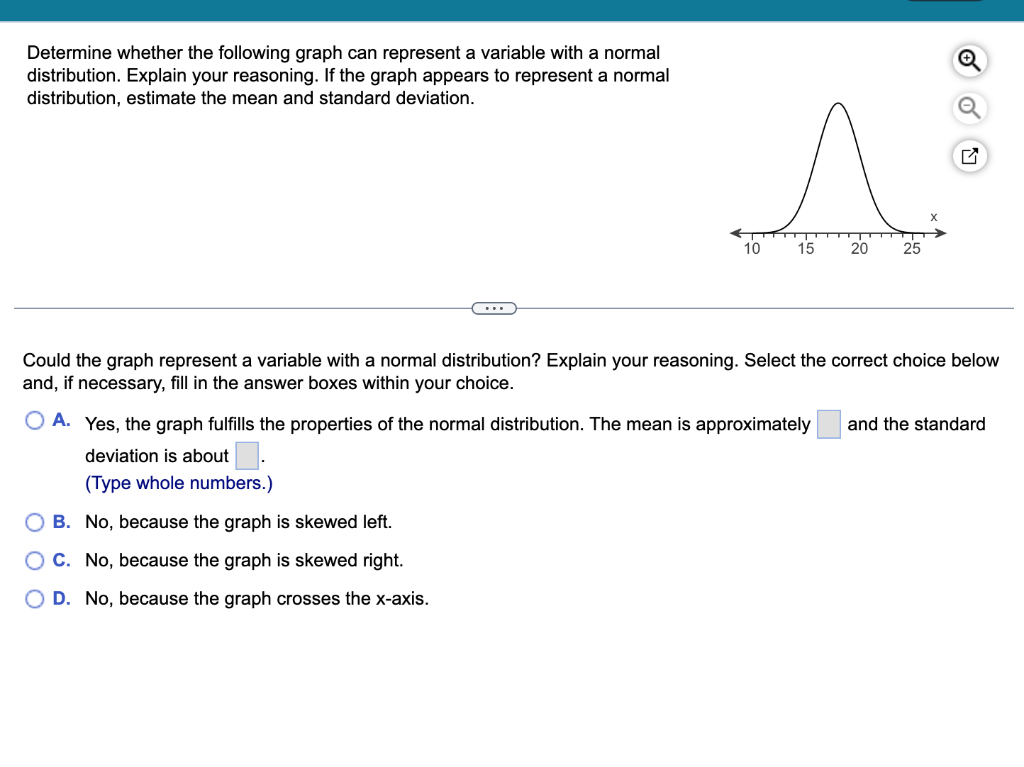 Solved Determine whether the following graph can represent a | Chegg.com