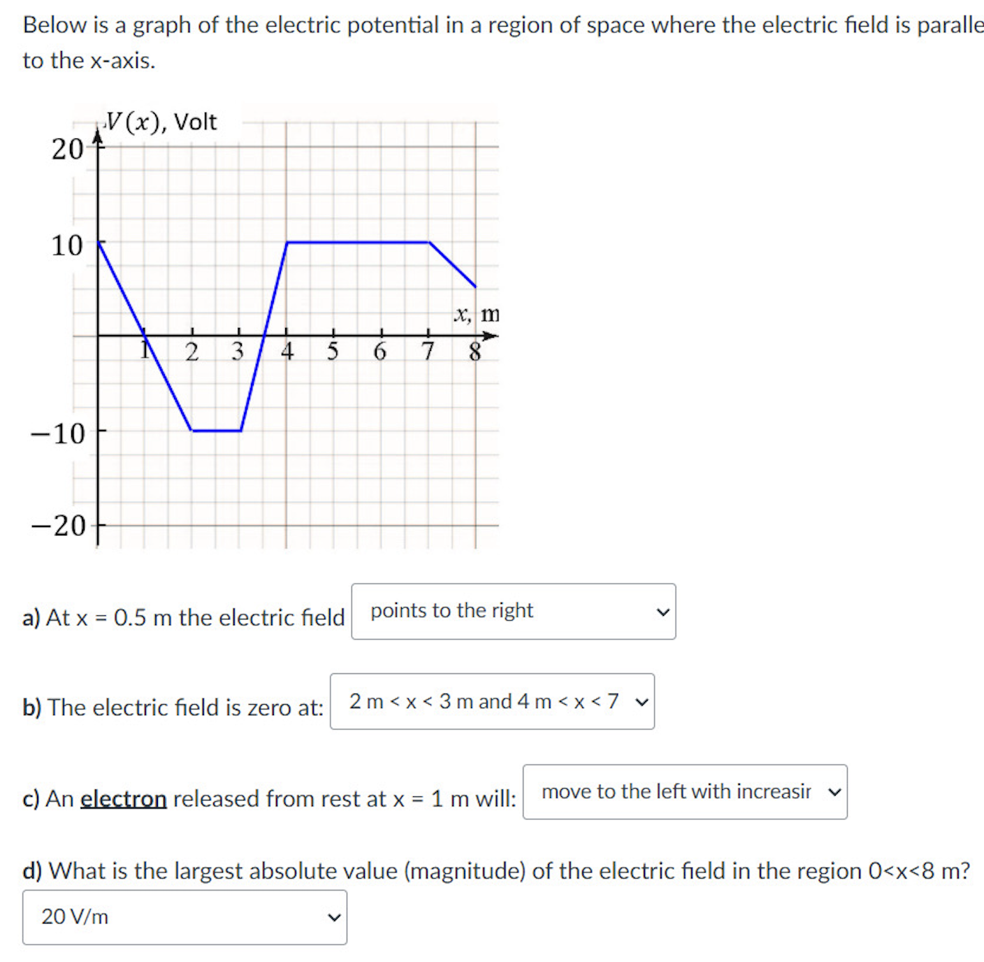 Solved Below is a graph of the electric potential in a | Chegg.com