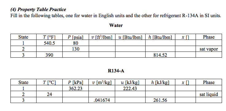 Solved (4) Property Table Practice Fill in the following | Chegg.com