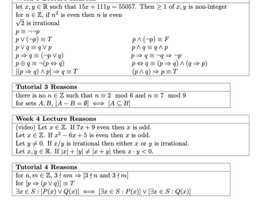 Solved \begin{tabular}{|l|l|} \hline Algebraic Reasons & | Chegg.com