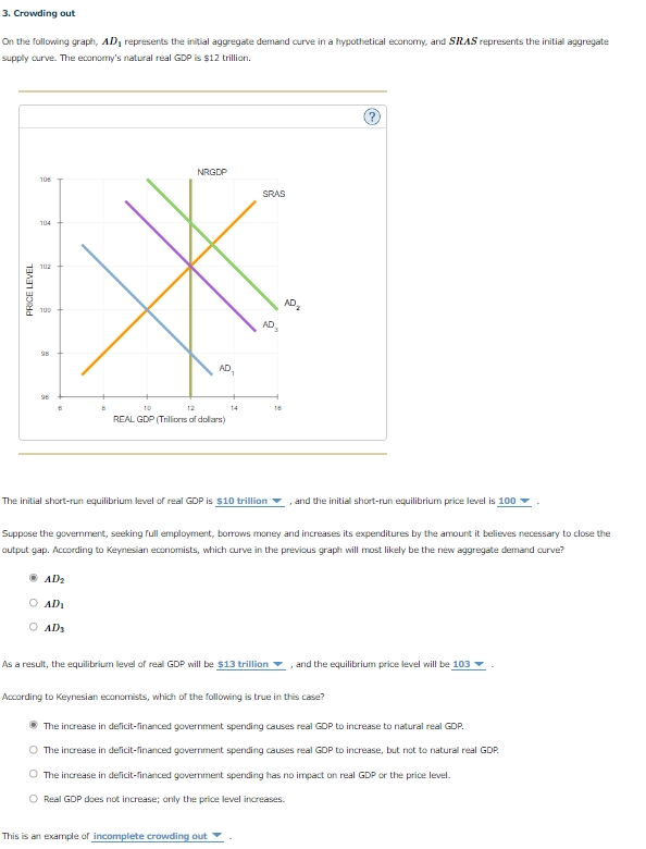 Solved 3. ﻿Crowding outOn the following graph, \( ﻿A | Chegg.com