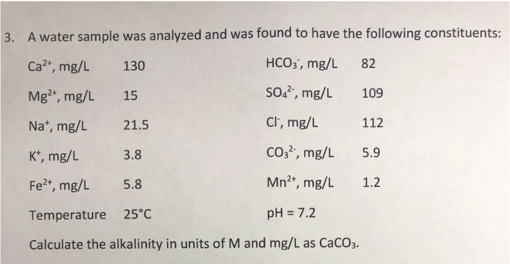 Solved A water sample was analyzed and was found to have the | Chegg.com