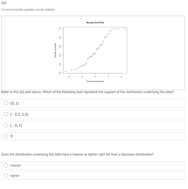 Solved 1.0 point possible (graded, results hidden) Refer to | Chegg.com