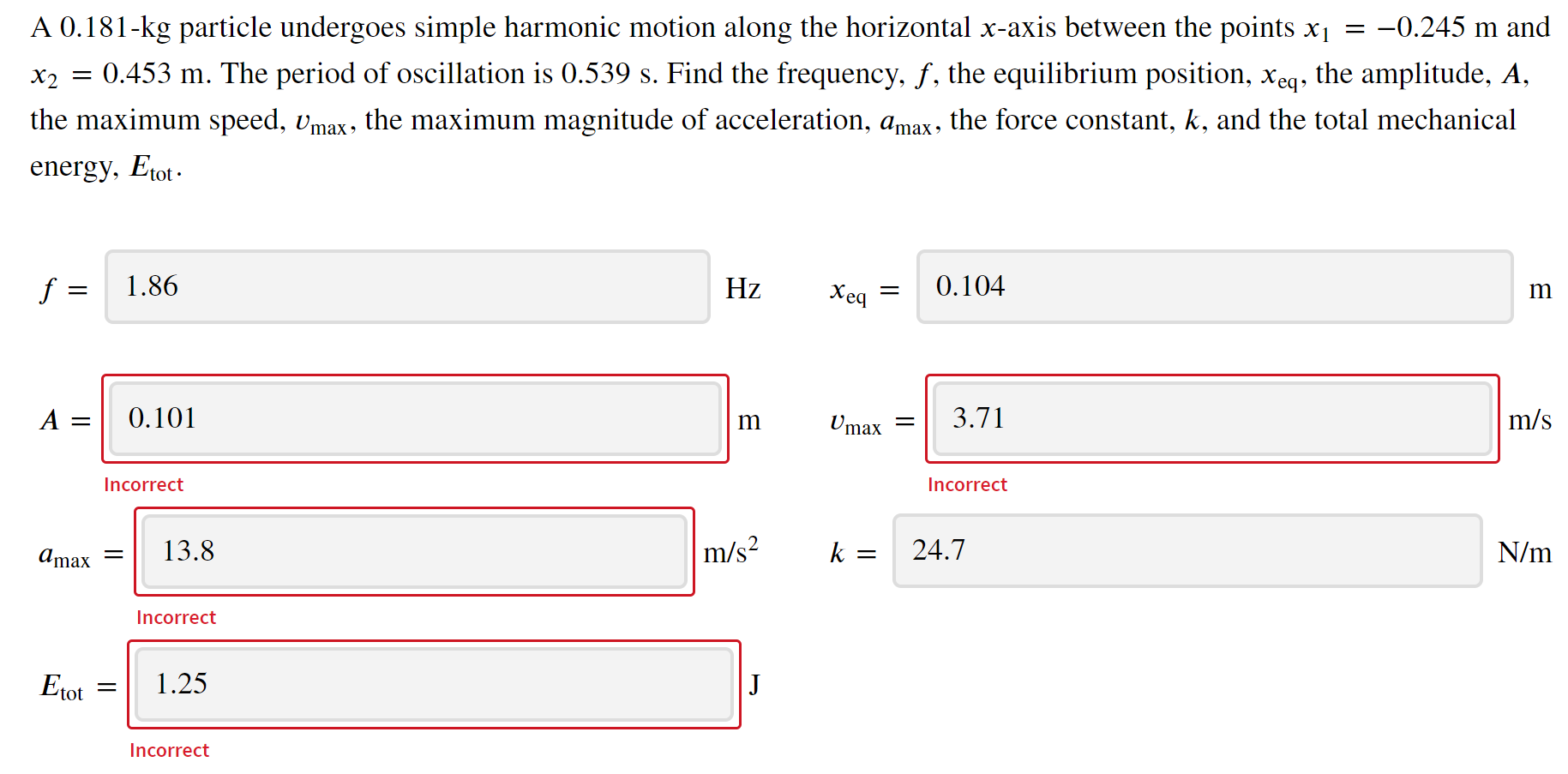 Solved A 0.181-kg particle undergoes simple harmonic motion | Chegg.com