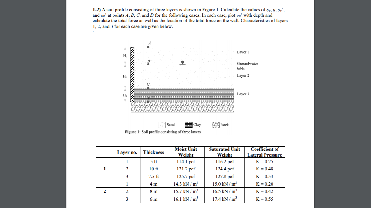 Solved 1-2) A soil profile consisting of three layers is | Chegg.com