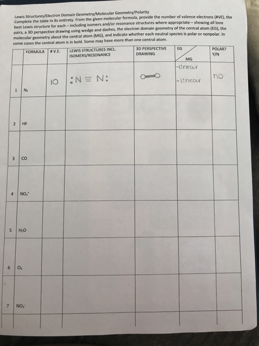 Solved Geometry/Polarity Lewis Structures/Electron Domain | Chegg.com
