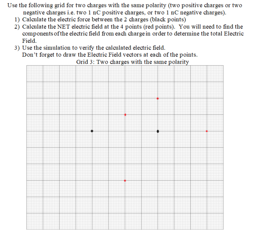 Solved Use the following grid for two charges with the same | Chegg.com
