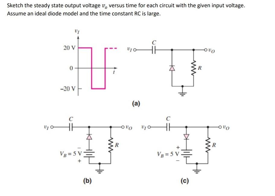 Solved Determine the output waveform for each of the | Chegg.com