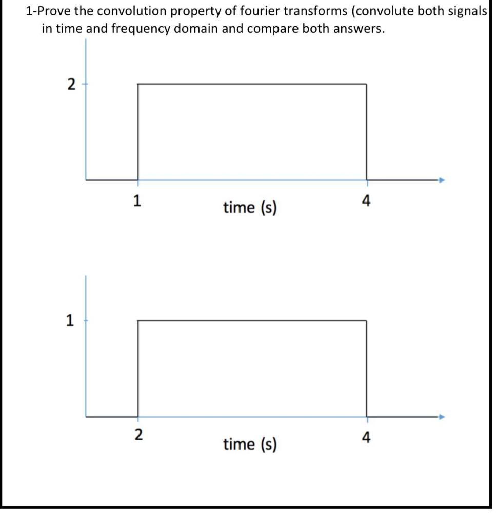 Solved 1-Prove the convolution property of fourier | Chegg.com