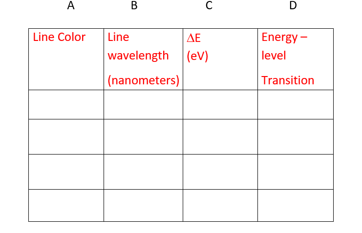 Lab report 11 ﻿Balmers Series of Hydrogen | Chegg.com