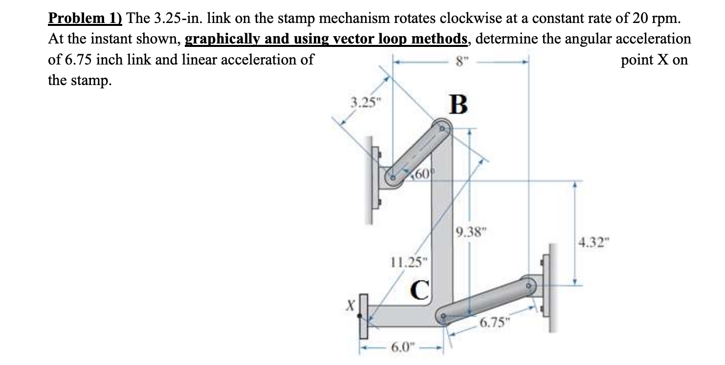 Solved Problem 1) The 3.25-in. link on the stamp mechanism | Chegg.com