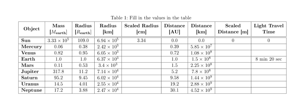 Solved Record your answers to the following questions in | Chegg.com