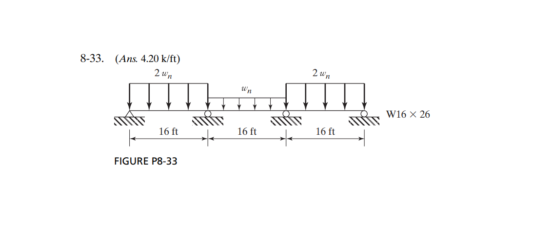 Solved Using the given sections, all of A992 steel, and the | Chegg.com