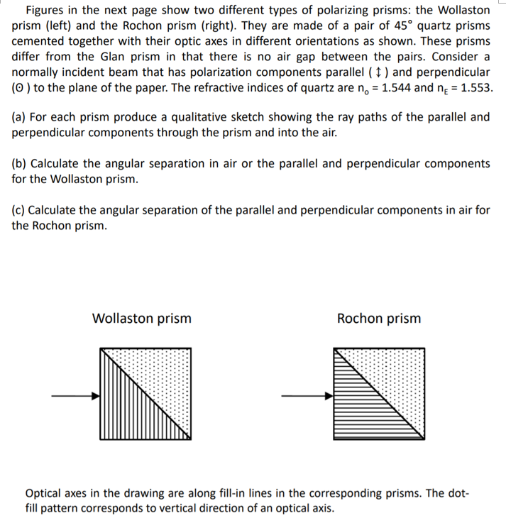 Solved Figures in the next page show two different types of | Chegg.com