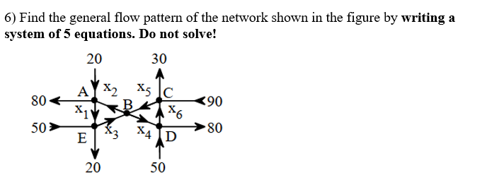 Solved 6) Find the general flow pattern of the network shown | Chegg.com