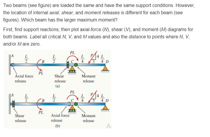 Solved Two beams (see figure) are loaded the same and have | Chegg.com