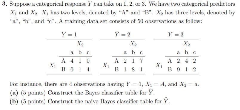 Solved Suppose a categorical response Y can take on 1, 2, or | Chegg.com