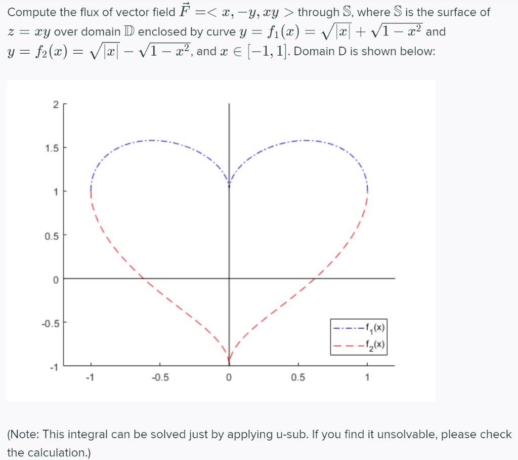 Solved Compute the flux of vector field F = | Chegg.com
