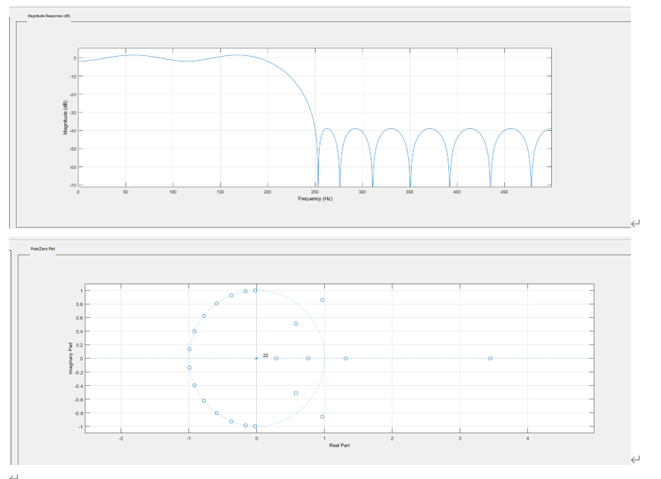 i. Describe the difference of three filters in terms | Chegg.com