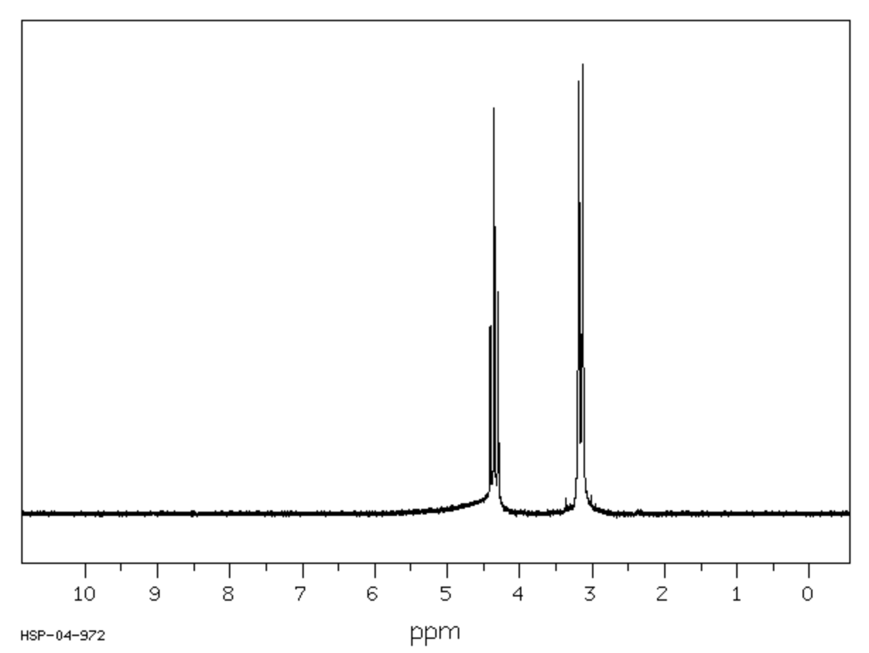 Solved 10 9 00 7 6 5 4 3 3 2 1 HSP-04-972 ppm | Chegg.com Solved 10 9 00 7 6 5 4 3 3 2 1 HSP-04-972 ppm | Chegg.com