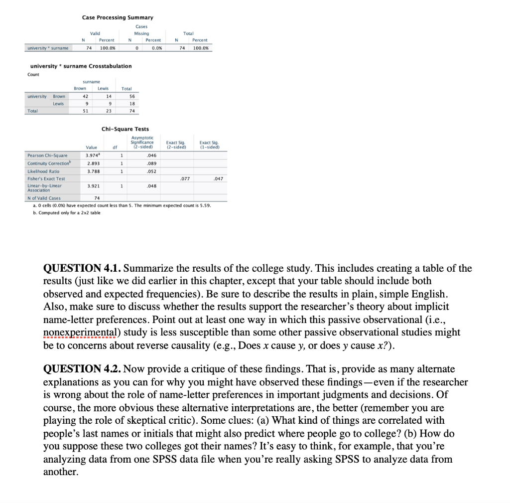Case Processing Summary Cases Valid Missing N N | Chegg.com